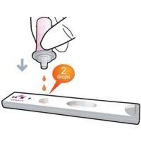 iChroma II ™ Reader | Point-of-Care-Diagnosesystem